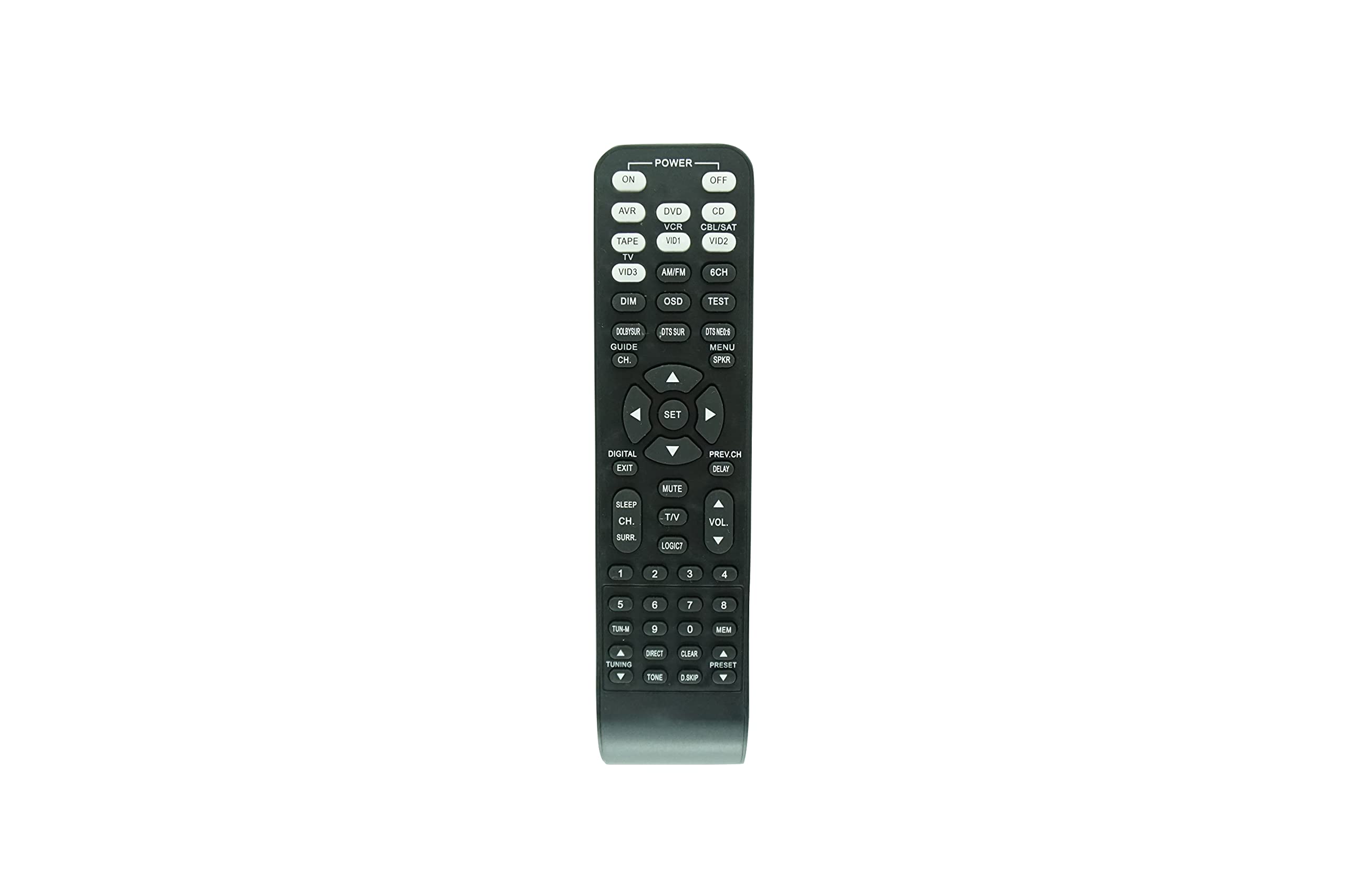 HCDZ Replacement Remote Control for Harman Kardon AVR11 AVR21 AVR25II AVI200MKII PT2500 AVR10 Audio Video Receiver (DO NOT Buy IF Yours is AMCAR,only Works for Harman Kardon)