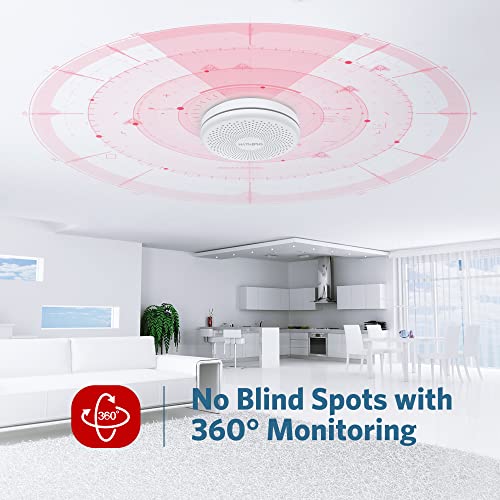 Carbon Monoxide Detector Smoke Detector Combo, HATHEPHS 10 Year Battery Ultra-Thin Photoelectric Smoke Alarm and CO Detector with Large Test/Silence Button, 2-Pack