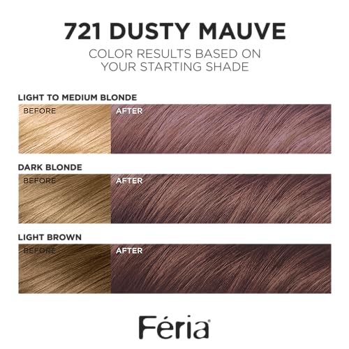 L'Oreal Paris Feria Multi-Faceted Shimmering Permanent Hair Color, 721 Dusty Mauve, Pack of 1 Hair Dye Kit