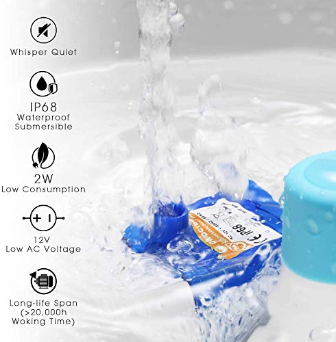 iPettie Tritone Ceramic Pet Drinking Fountain丨Ultra Quiet, Way Better Than Plastic丨Water Fountains for Cats and Dogs 2.1 Liters Pet Water Dispenser with Replacement Filters and Foam, White