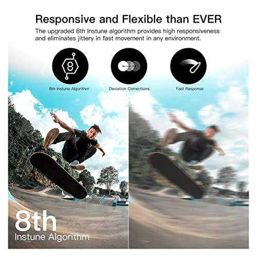 Action Camera Stabilizer Weebill S DSLR Gimbal Stabilizer for DSLR & Smartphone Handheld Gimbal for Outdoor Video Recording