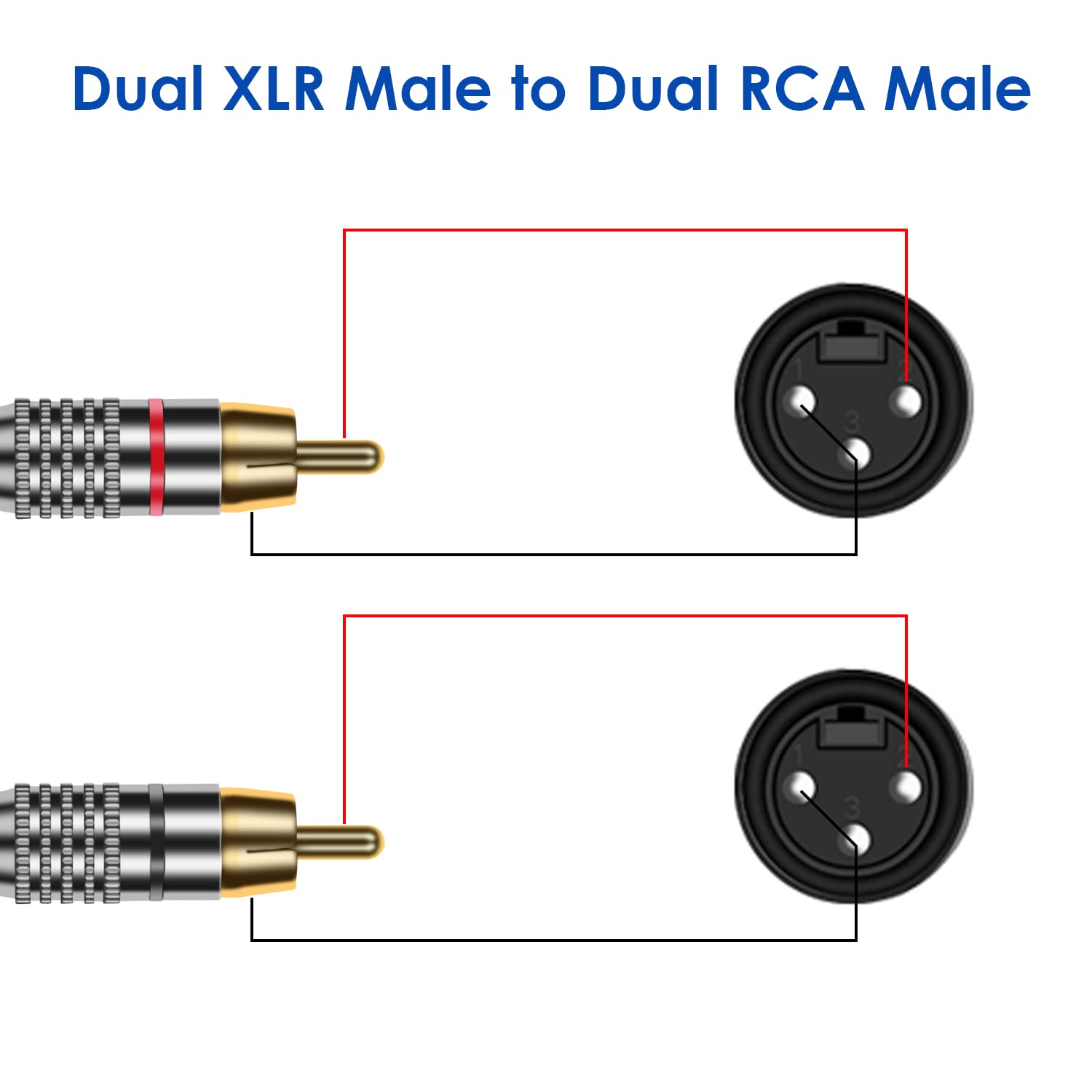 DREMAKE 4N OFC RCA to XLR Cable Wire, 3 Foot Dual XLR Male to Dual RCA Male Cable, 2 XLR Male to 2 RCA Male HiFi Audio Connection Cable for Amplifier Mixer Microphone Patch Cord - 2 Pack