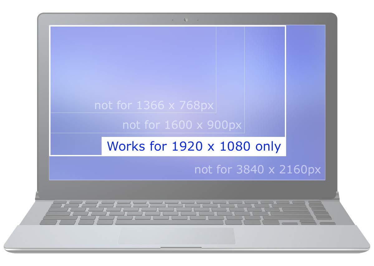 SCREENARAMA New Screen Replacement for Lenovo Thinkpad W540 20BH, FHD 1920x1080, IPS, Matte, LCD LED Display with Tools