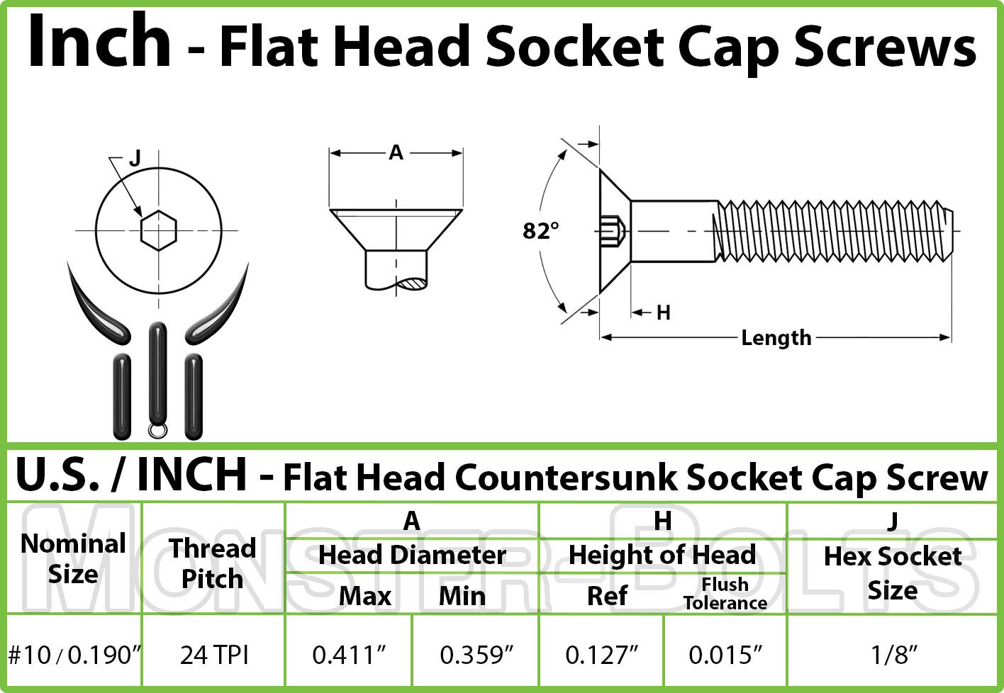 MonsterBolts - #10-24 x 3/4" Flat Head Socket Cap Screws, ASTM F8356, Alloy Steel, Black Oxide, 10 Pack