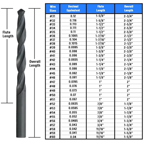 Drill America - DWDN44P12 #44 High Speed Steel Black Oxide Drill Bit (Pack of 12), DWDN Series