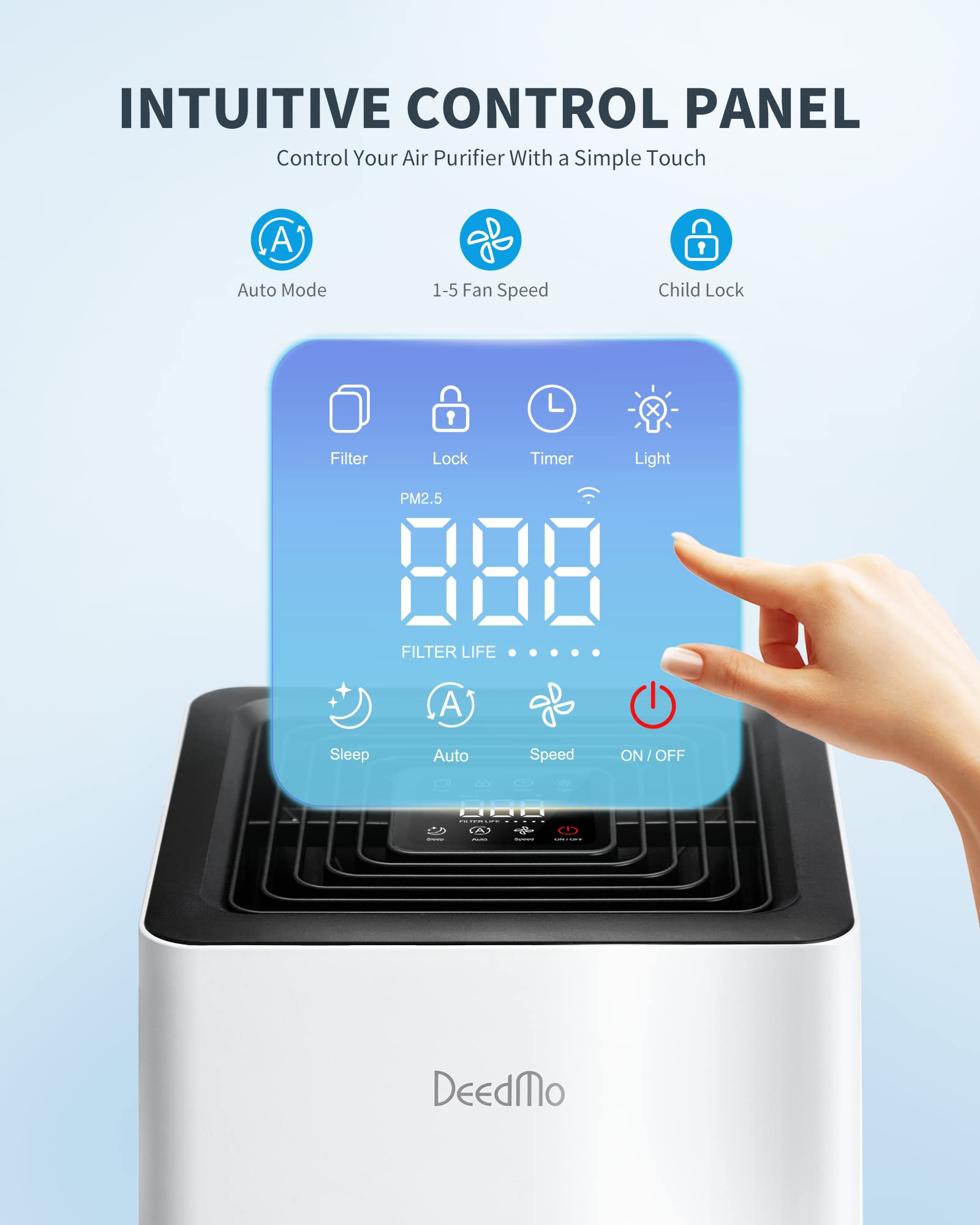 DeedMo Air Purifiers for Home Large Room, 1200 Sq Ft Coverage with PM 2.5 Display Air Quality Sensor, H13 True HEPA Filter Remove 99.97% of Pets Allergies Dust Smoke, Double-sided Air Inlet
