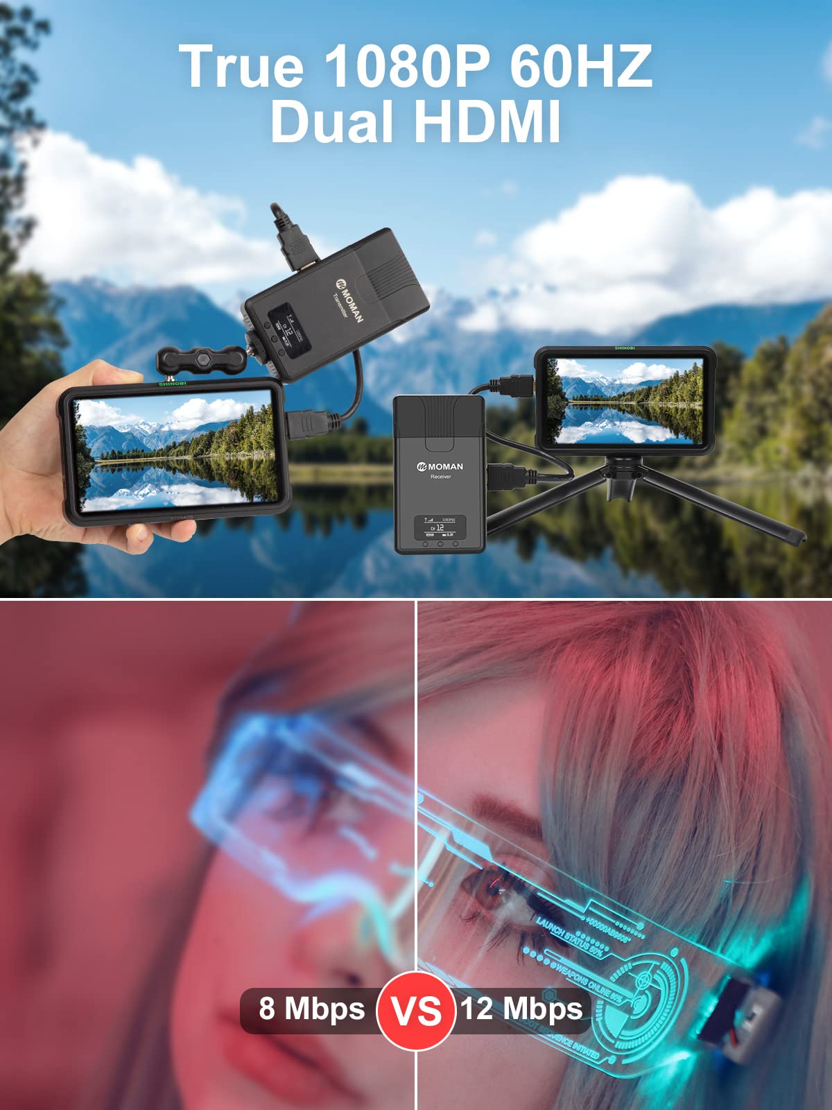 Wireless Video Transmission System, MOMAN Matrix 600S, SDI and HDMI Transmitter and Receiver for Blackmagic BMPCC Camera Atomos Ninja v with 600ft Range, Inbuilt Antennas Zero Noise, 0.08s Latency