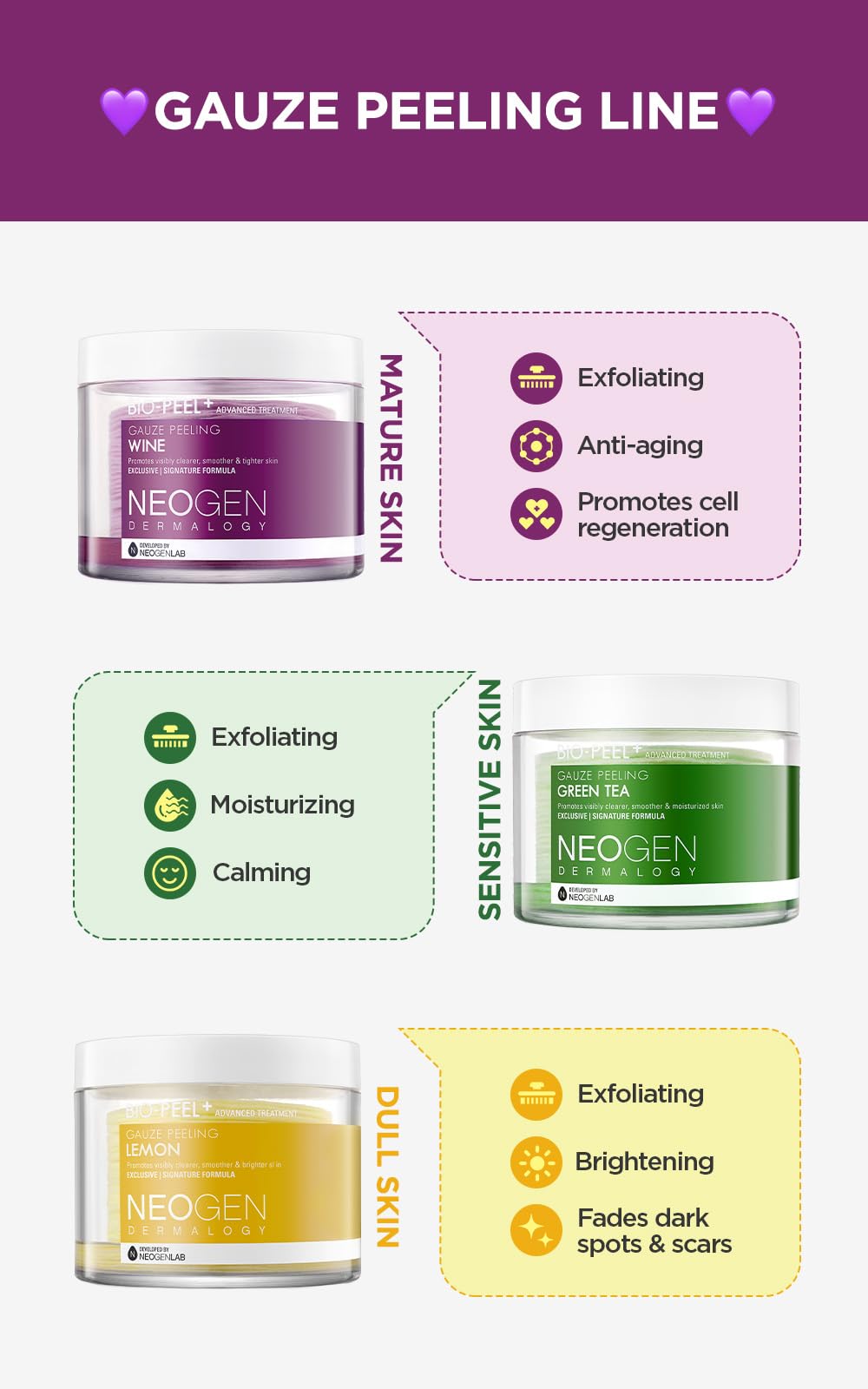 DERMALOGY by NEOGENLAB Bio-Peel Gauze Peeling Pads (Wine, 30 pads) - Exfoliating & Firming Peeling Pad with PHA & Red Wine & Resveratrol & Acid Hyaluronic - Korean Skin Care
