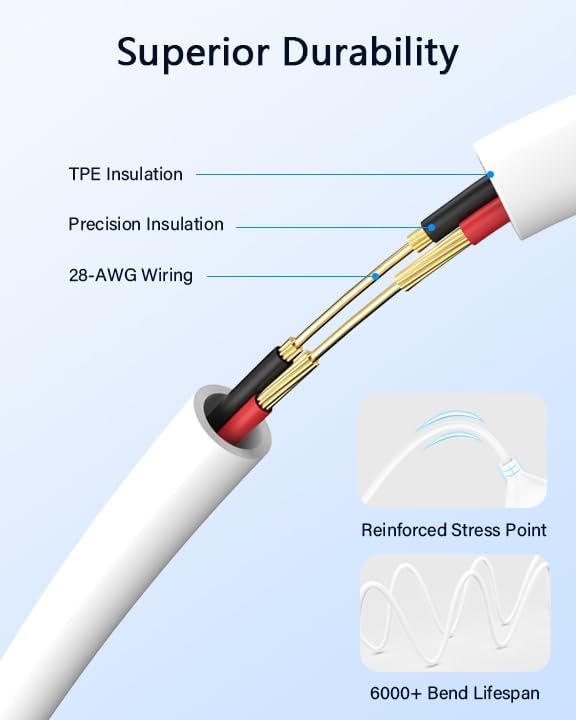 Bicmice Fast Magnetic Charger Cord for Rose and Most Magnetic Massagers DC Charging Cable with 2-Magnet Connector