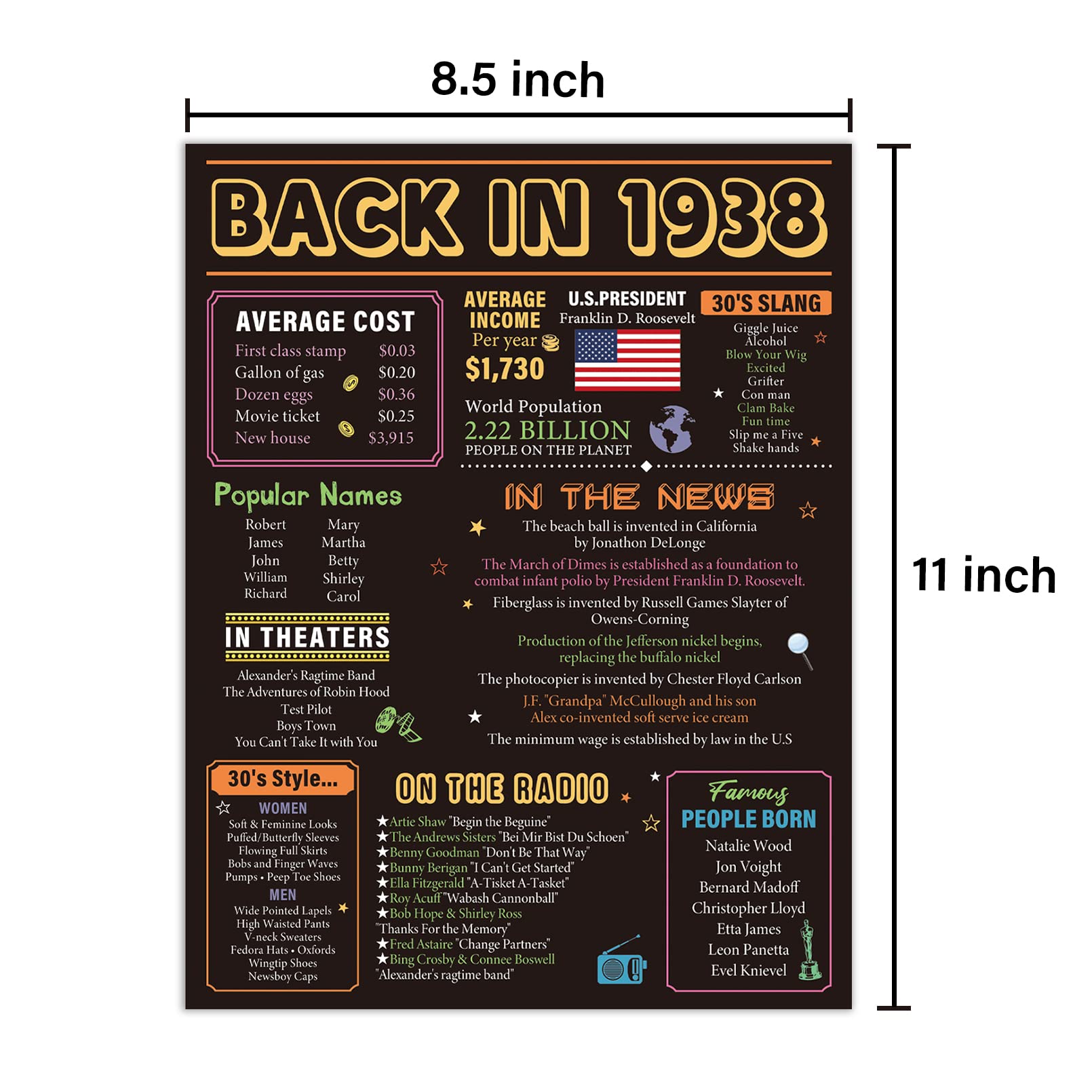 Ulbeelol Big Birthday Card, Back in 1938 Card, Oversize 86th Bday Card for Aunt, Classic 86th B-day Card for Parents Mom Dad Grandma Grandpa...