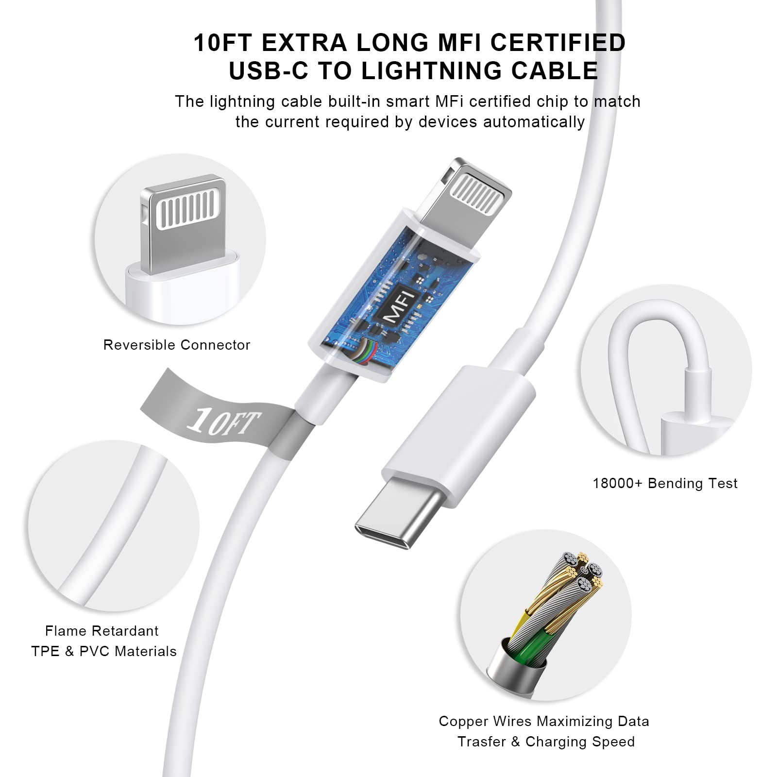 CREHAO iPhone Fast Charger, [MFi Certified] 20W PD USB C Wall Charger Block Plug with 10FT Extra Long Type C to Lightning Fast Charging Data Sync Cable Compatible for iPhone 14 13 12 11 XS XR X 8 iPad