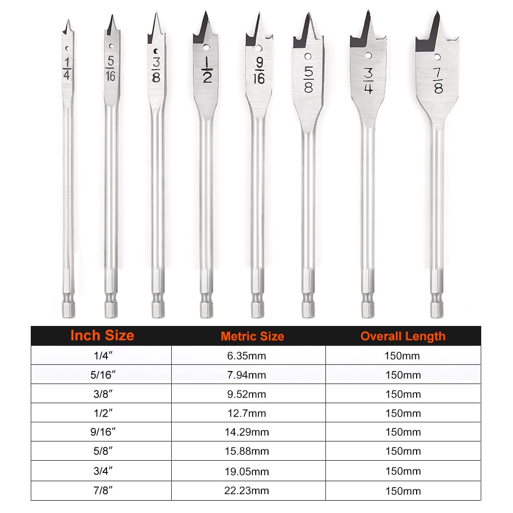 COMOWARE 13 Pcs Spade Drill Bit Set - Paddle Flat Bits Set for Woodworking, SAE, Portable Nylon Storage Holder