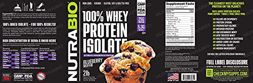 NutraBio 100% Whey Protein Isolate - Complete Amino Acid Profile - 25G of Protein Per Scoop - Soy and Gluten Free - Zero Fillers, Non-GMO, Protein Powder - Blueberry Muffin, 2 Pounds