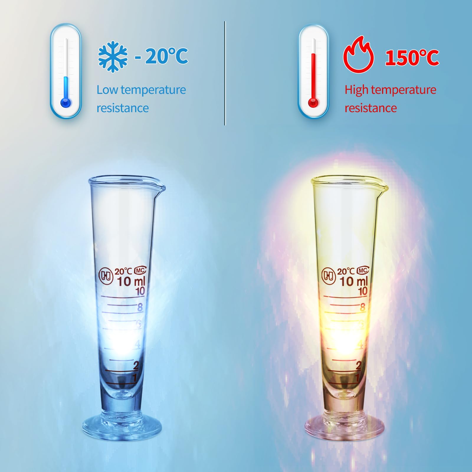 Baluue Graduated Cylinder 10mL Glass Measuring Cup With Spout Wide Mouth, Conical Beaker Liquid Dispenser Measuring Cylinder Experiment Tool for Science Teaching