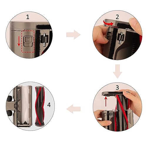 AINUO Direct Drive Cleaner Head Turbine Brush Floor Tool Compatible with V7 V8 V10 V11 V15 Vacuum Cleaner for Carpets, Tiles, Floors