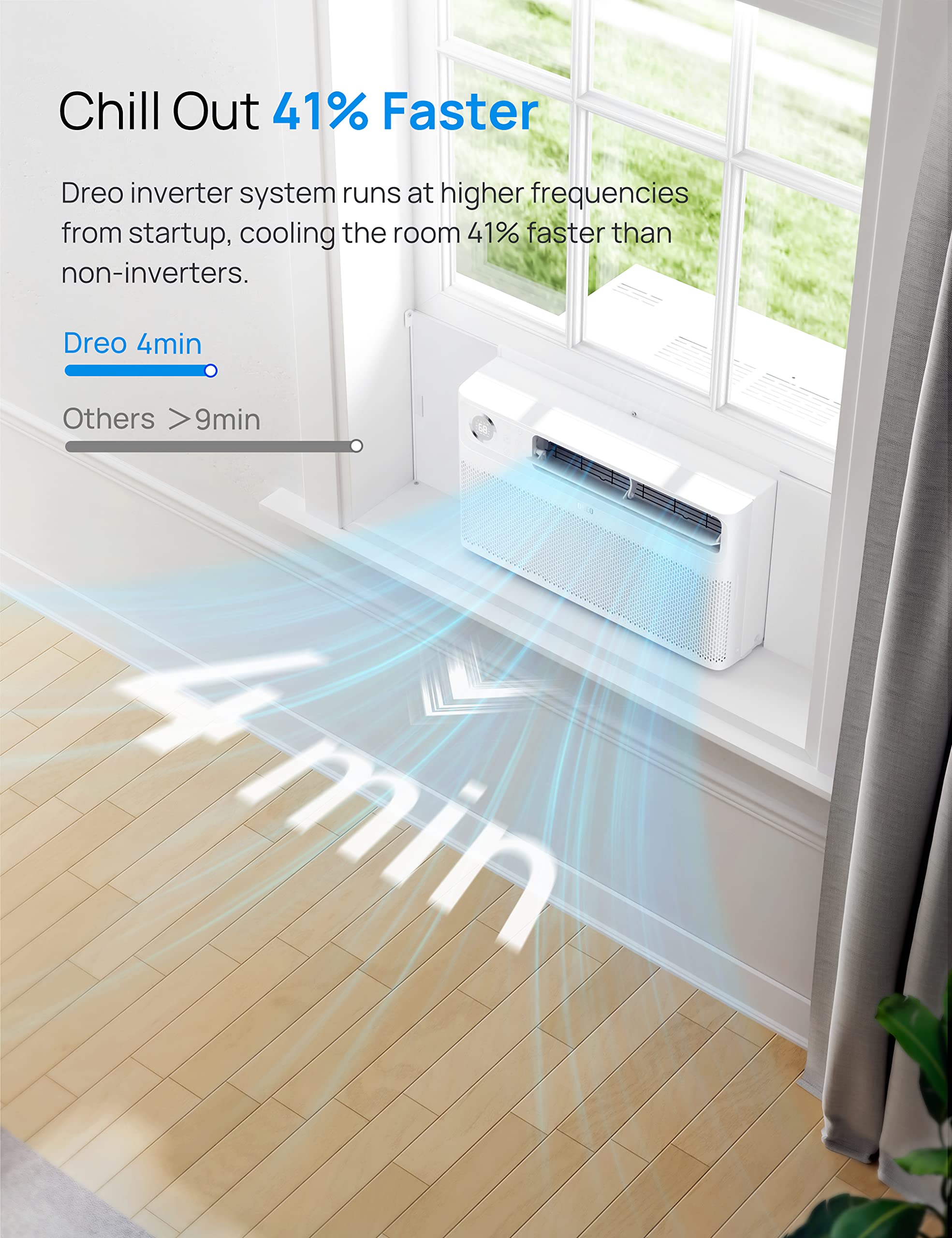 Dreo Inverter Window Air Conditioner, 7500 BTU AC Unit for Room Bedroom, Easy Installation, 42 db Ultra Quiet, ENERGY STAR Certified, 35% Energy Savings, Cools 200-350 sq ft