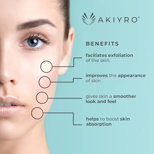 AKIYRO Derma Roller Titanium - 0.30mm Microderm Roller - Microneedle Roller with Case-Personal Use Microneedling Roller -192 Micro Needle Dermal Roller - At Home Microdermabrasion Face Roller (Green)