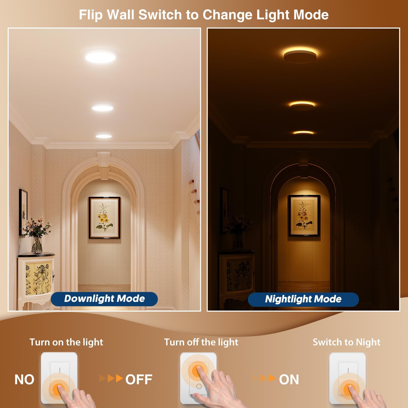 Amico 12 Inch LED Flush Mount Ceiling Light with Night Light, 24W, 2400lm, 3000K/4000K/5000K Selectable, Dimmable LED Ceiling Light Fixture for Bedroom, Kitchen, Dining Room, Hallway