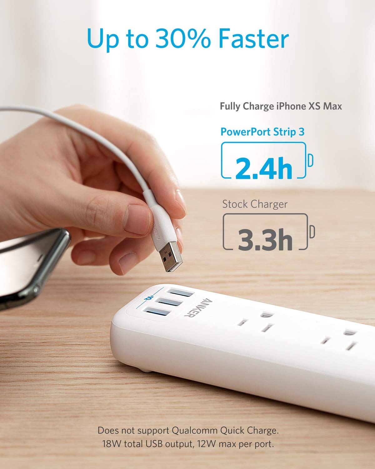 Anker Power Strip with USB, 3-Outlet & 3 PowerIQ USB Power Strip, PowerPort Strip 3 with 5 Foot Long Extension Cord, Flat Plug, Safety Shutter, for Home, Office