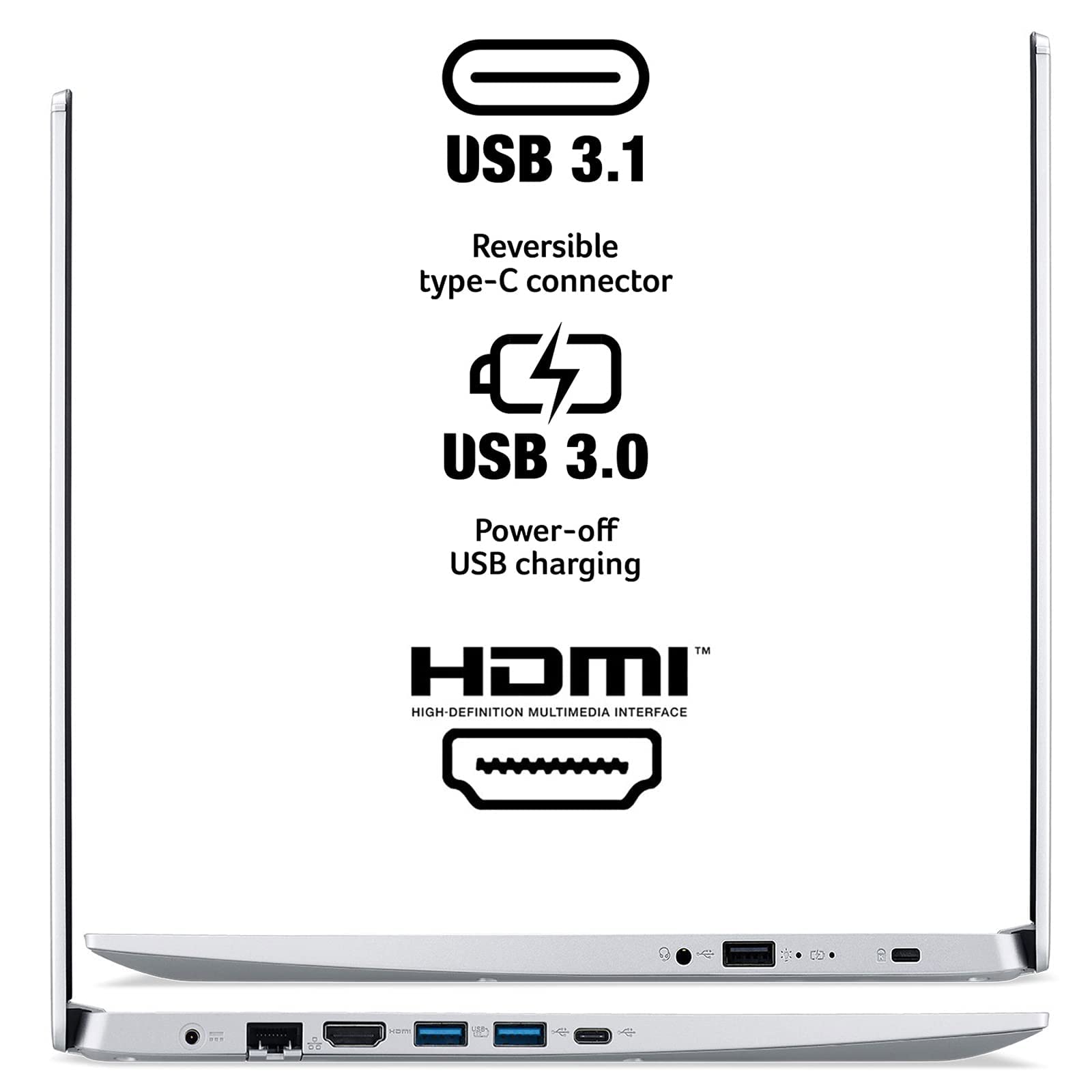 Acer Aspire 5 A515-55-56VK, 15.6 Full HD IPS Display, 10th Gen Intel Core i5-1035G1, 8GB DDR4, 256GB NVMe SSD, WiFi 6, HD Webcam, Fingerprint Reader, Backlit Keyboard, Windows 10 Home (Renewed)