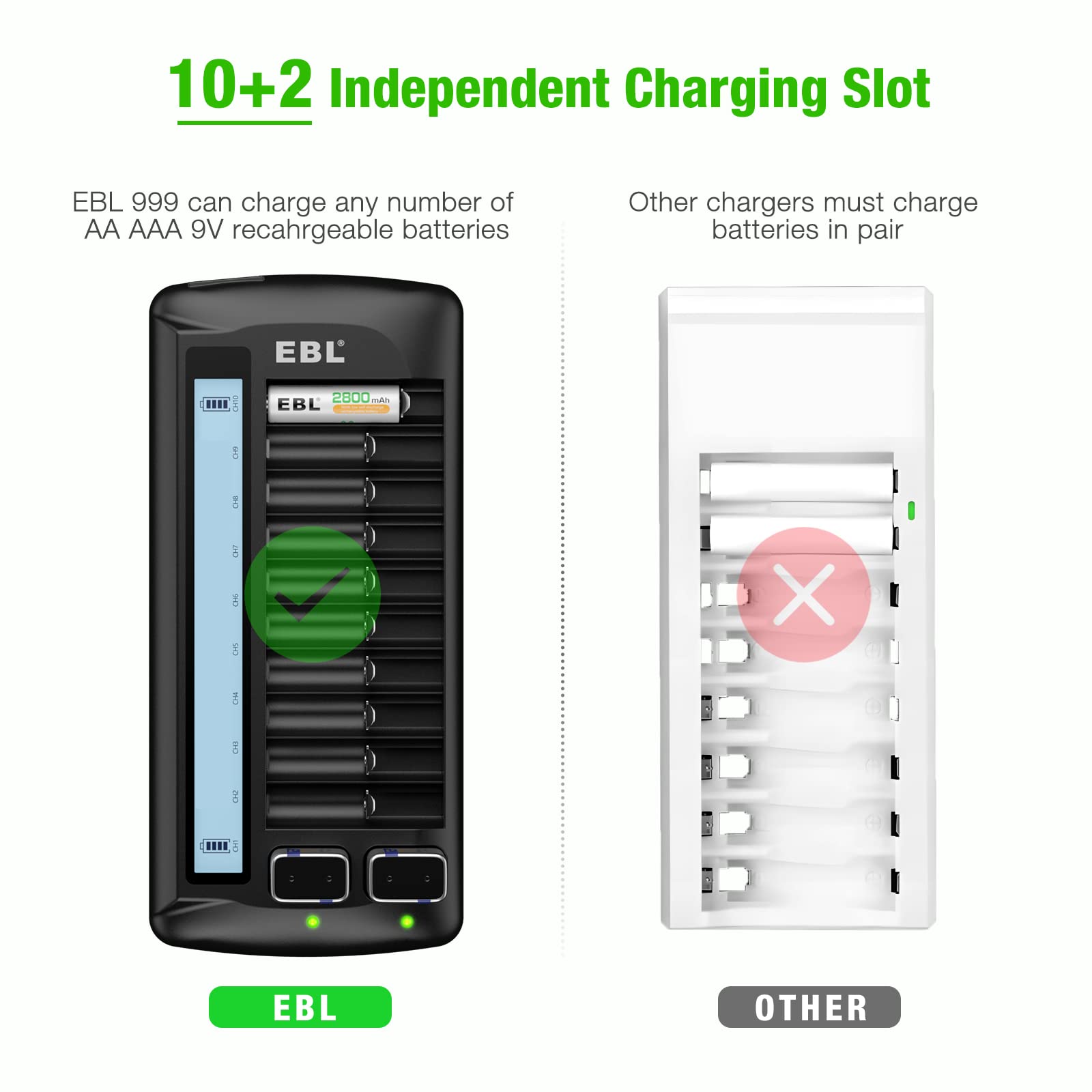 EBL 12 Bay LCD Universal Battery Charger for Rechargeable AA AAA 9V NIMH NICD Batteries