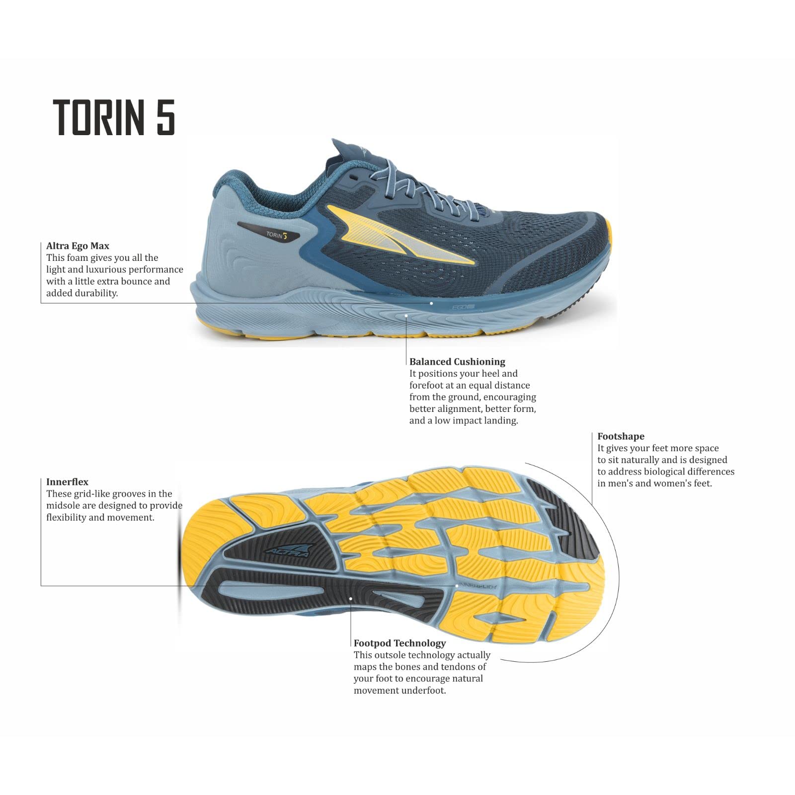 Altra Torin 5 Majolica Blue 14 E - Wide