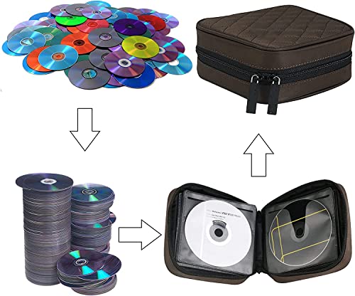 CD Case DVD Case Storage: 40 Capacity CD Holder CD Organizer Portable CD Binder CD Disc Case DVD Wallet Movie Case Small CDs Booklet DVD Album Compact CD Folder Blu Ray Disk Case