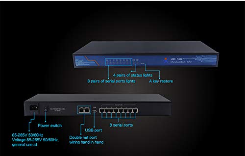 USR-N668 8 Ports Serial Ports Device RS232/RS485/RS422 Serial to Ethernet Converters Module Support TCP Server/UDP Client