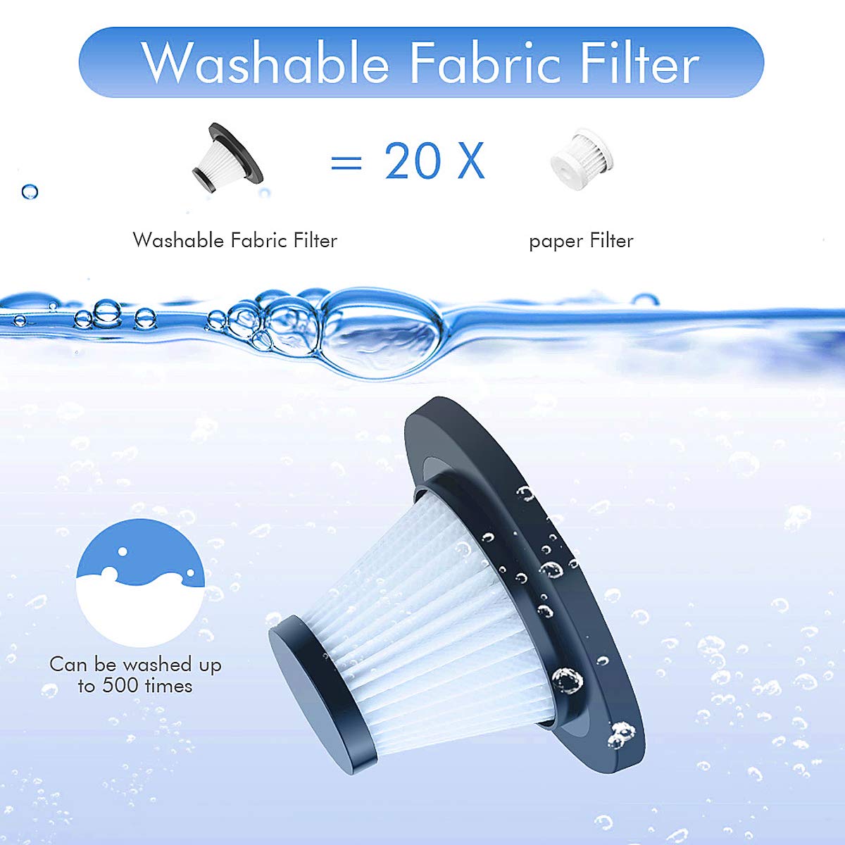Aitsite Cordless Handheld Vacuum Cleaner 120W Powerful Portable Car Vacuum Cleaner Mini Hand Held Wet and Dry Vacuum with Rechargeable Battery