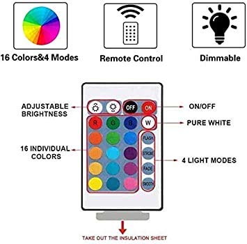 FXUSLGT Animal 3D Rabbit Night Light 16 Color Change LED Remote Control Table Desk Lamp Acrylic Flat ABS Base USB Charger Home Decoration Toy Birthday Xmas Kid Children Gift