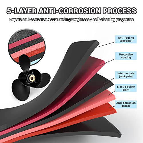 Ceosiner Outboard Propeller 14 1/2 x 19 Pitch 48-832830A45 OEM-Grade Aluminum Boat Outboard Moto Propeller for Mercury135-300HP|Mercruiser|Alpha One,15 Spline Tooth,RH,Hub Kits Included