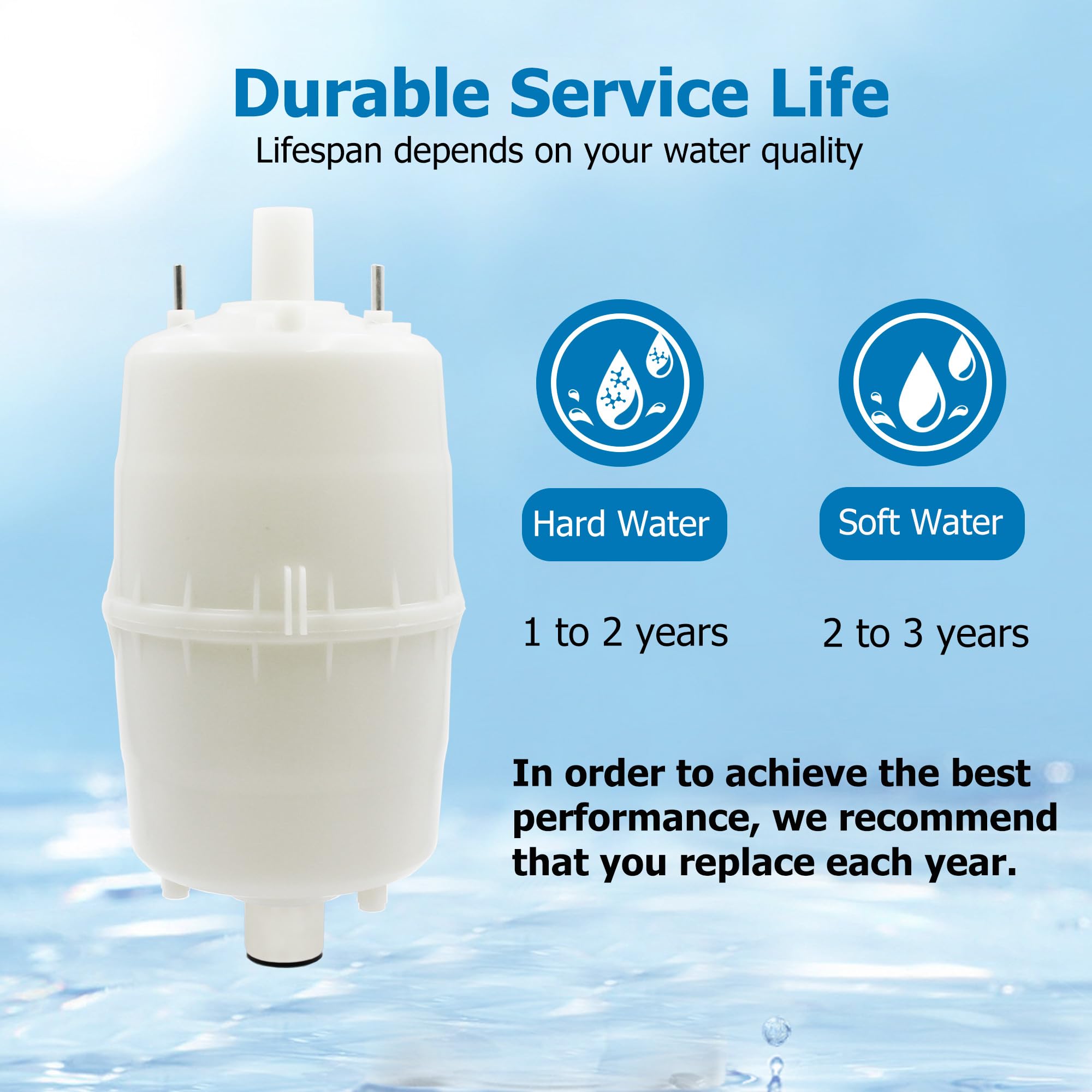 Renami Replacement Canister Compatible with Steam Humidifier Model 800 & 865, Replacement for Steam Canister Model 80, 1 Pack