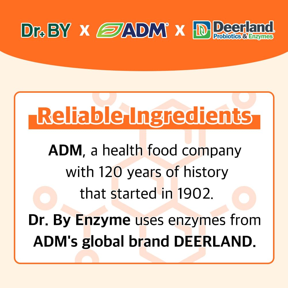 Doctor By Enzyme for Dogs Digestive Enzyme Supplements for Dogs with Protease, Amylase, Lipase - Promotes Digestion and Improves Nutrient Absorption - 30 Individually Packaged (1 Pack)