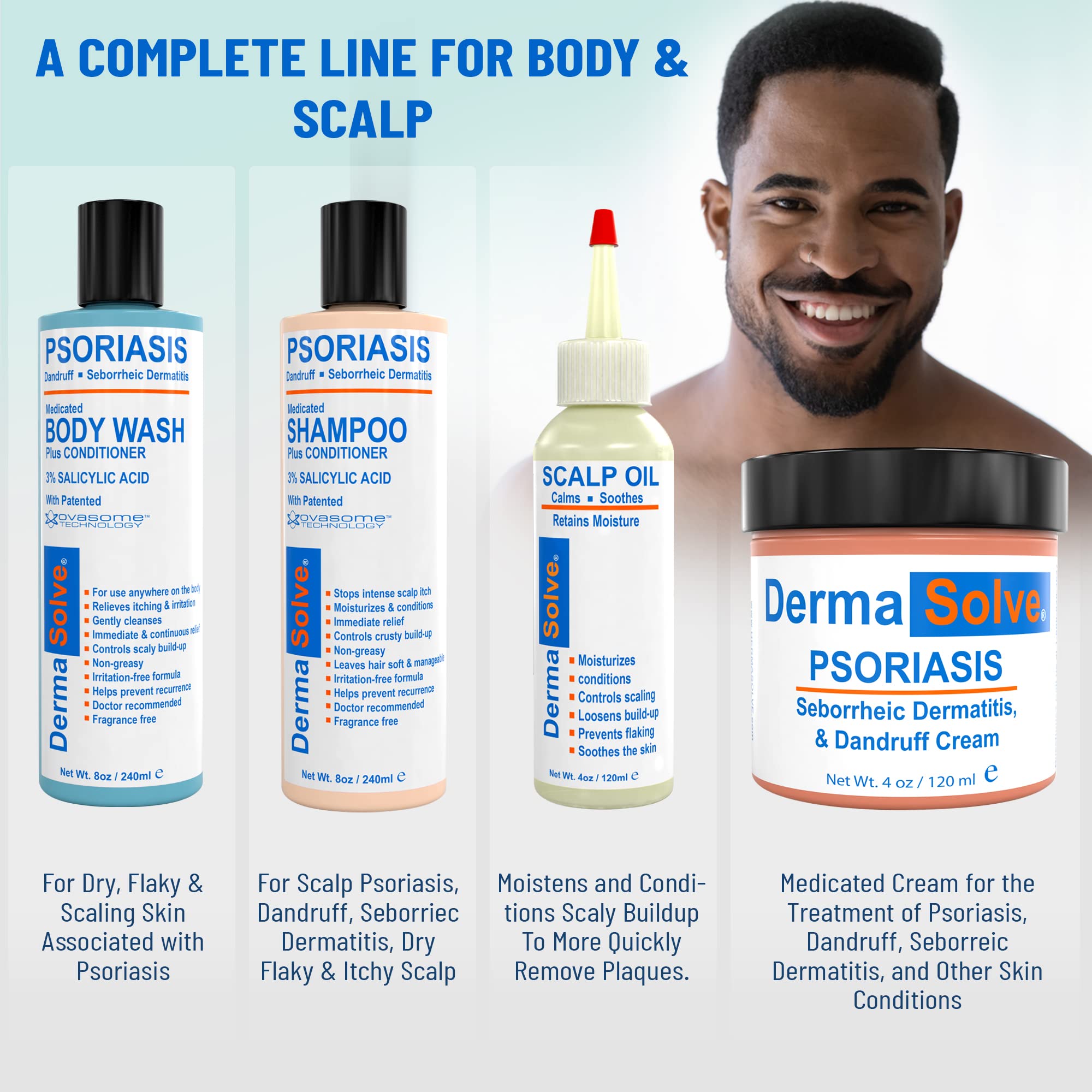 Dermasolve Scalp Psoriasis Medicated Shampoo & Conditioner - Naturally Heals Dandruff Seborrheic Dermatitis Itchy Flakey Inflamed Skin & Provides Soothing Moisturizing Relief - 8 oz bottles (2 Pack)