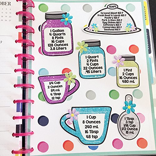 Kitchen Conversion Chart Stickers - Restickable, Reusable, Decals - Green Purple Blue Glitter Print