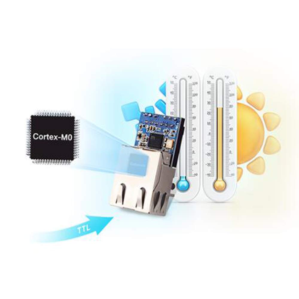Serial to Ethernet Module Serial Server Small Volume Serial Port Networking Equipment to Network Port K6
