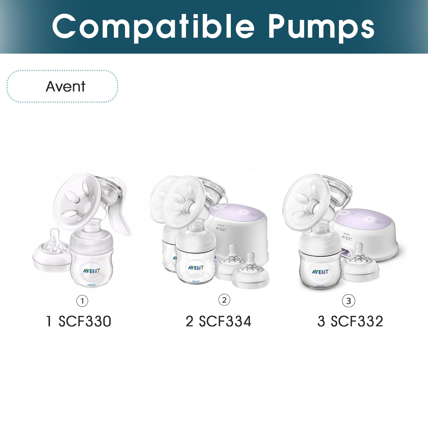 begical Flange Massage Cushion 23mm Compatible with Philips Avent Breastpump 30mm and ameda 30.5 Shields/Flanges,Replace Flange Insert or Avent SCF332/SCF334/SCF330 Cushion Parts/Accessories