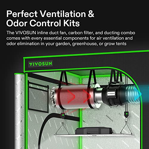VIVOSUN 4 Inch 190 CFM Inline Fan with Speed Controller, 4 Inch Carbon Filter and 8 Feet of Ducting, Temperature Humidity Monitor for Grow Tent Ventilation