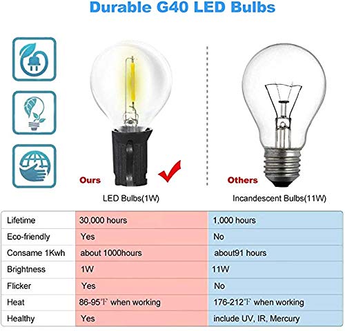 Alitamei 50FT G40 LED Globe String Lights with 50 LED Shatterproof Dimmable Bulbs Backyard Patio Lights Hanging String Lights for Garden Bistro Pergola Tents Gazebo Decor Indoor Outdoor, 2 Pack