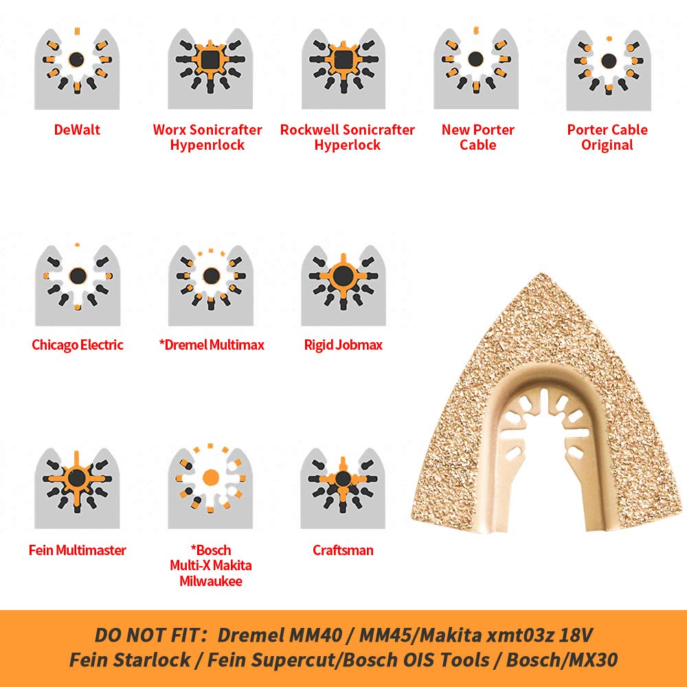 6 PCS Multitool Carbide Oscillating Saw Blades LEILUO Saw Blades for Tile Grout Cement Mortar Concrete Oscillating Tool Blades Fit Dewalt Bosch Rockwell Makita Fein Multimaster