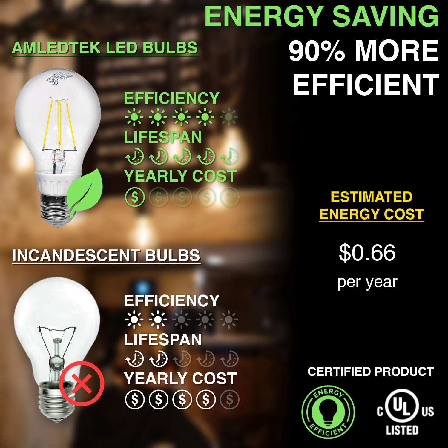 A19 LED Edison Light Bulbs, 5.5W, Replacement for 40 Watt Bulbs, 50 Watt & 60 Watt, 630 Lumens, Warm White 2700K LED Filament Bulb, E26 Medium Screw Base, Non Dimmable, Clear Glass, (6 Pack)
