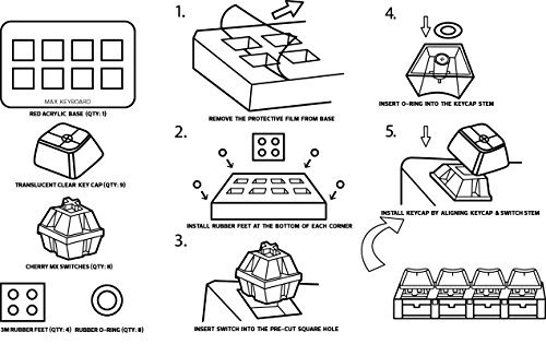 Max keyboard Keycap, Cherry MX Switch, Tester Kit (9 switches Pro Sampler Tester Kit)