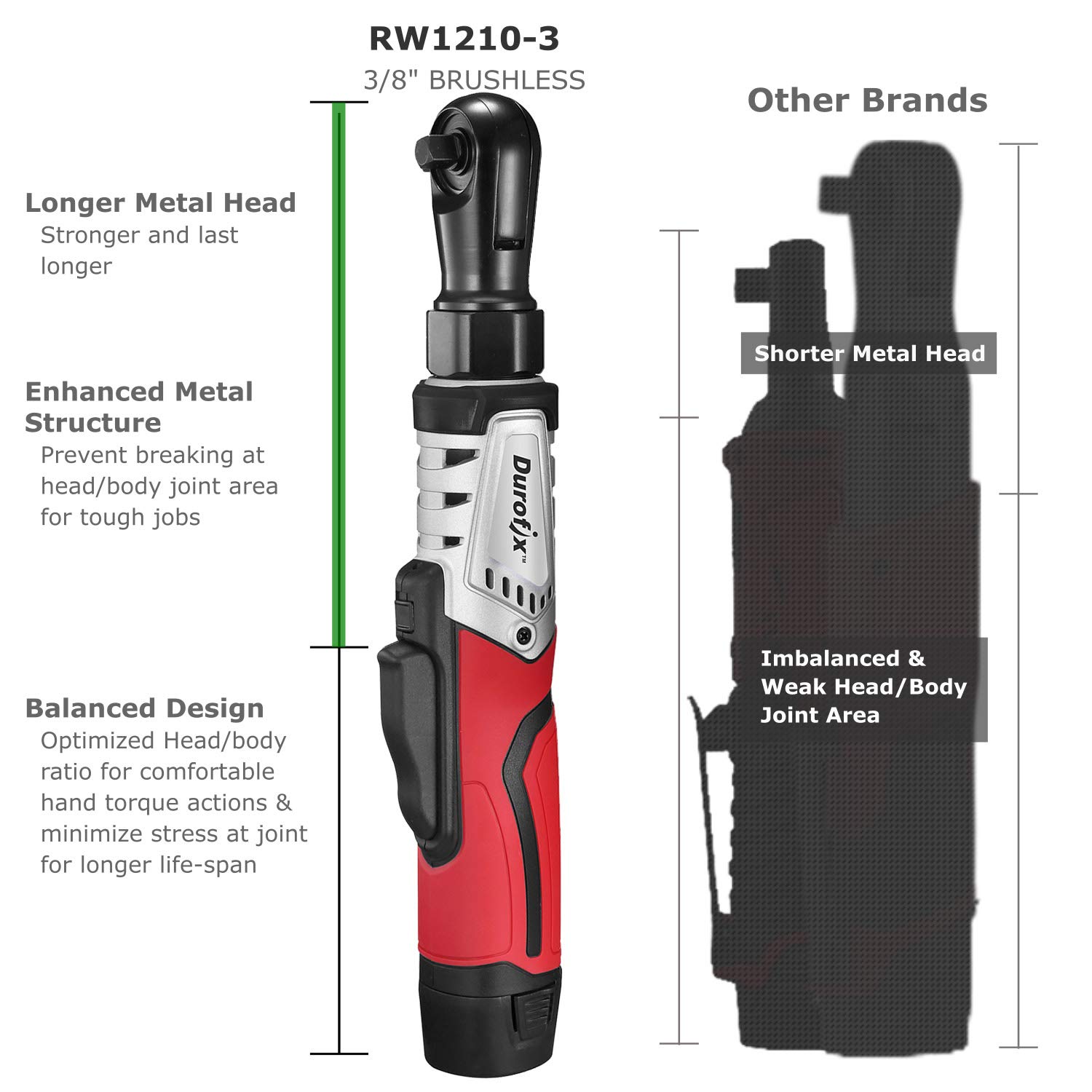 Durofix RW1210-3P G12 Series 12V Li-ion Cordless 3/8” 65 ft-lbs. Torque Brushless Ratchet Wrench Tool Kit with Canvas Bag