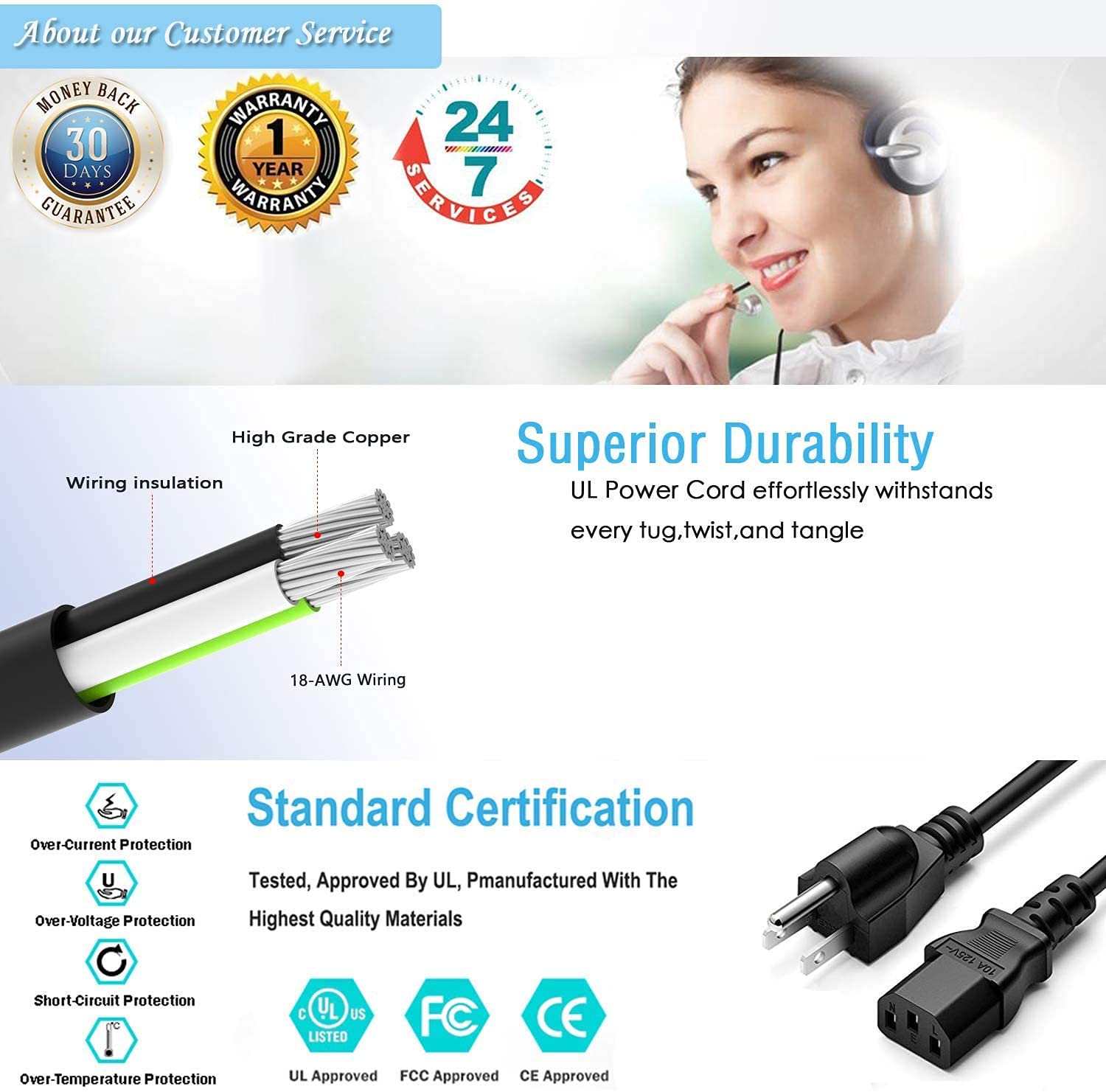 BestCH AC in Power Cord Cable Outlet Socket Plug Lead for Wasabi Mango UHD490 Real 4K HDMI 2.0 49 LG AH-IPS UHD DP Perfect Pixel Monitor UHD550 Real 4K HDMI 2.0 55 LG AH-IPS DP 1.2 UHD