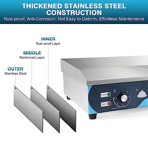 IRONWALLS Commercial Griddle Electric 29 Inch, 110V 4400W Electric Countertop Griddle Flat Top Grill, Non-stick Stainless Steel Teppanyaki Grill with Dual Temperature Control for Restaurant Kitchen