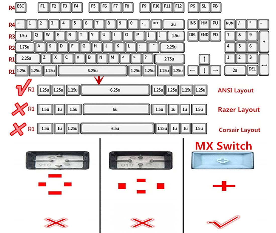 87/104 Key Doubleshot Red-Black PBT Backlit Keycap Caps for Cherry MX Gaming Mechanical Keyboard (87 Keys)