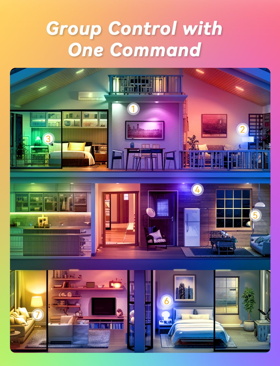 AVACUBE 4 Pack E12 Smart Bulb, WiFi Alexa Candelabra Light Bulbs 5W, Color Changing, Music Sync, Timer Rhythms, Group Control B11 LED Bulbs for Bedroom Living Room Kitchen