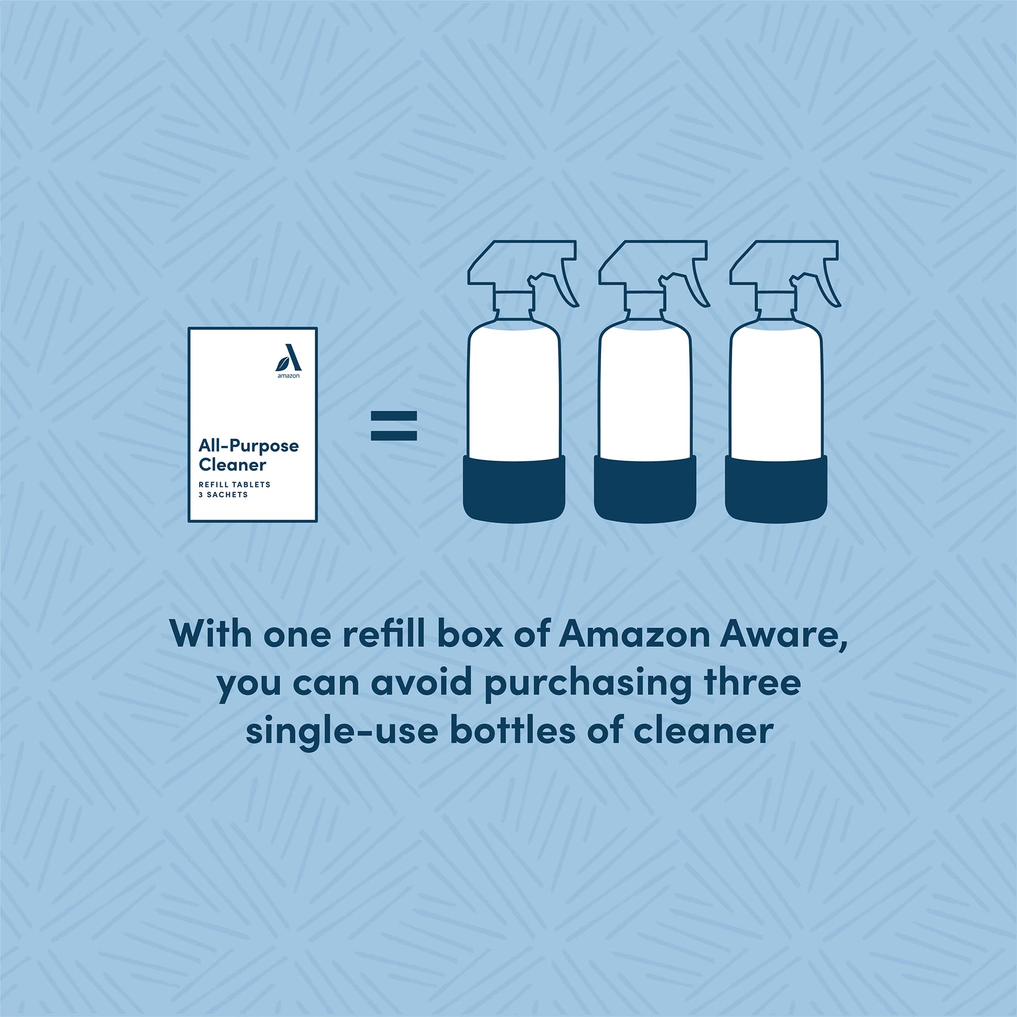 Amazon Aware All-Purpose Cleaner Refill Tablets, Lemon Zest Scent, 3 Count