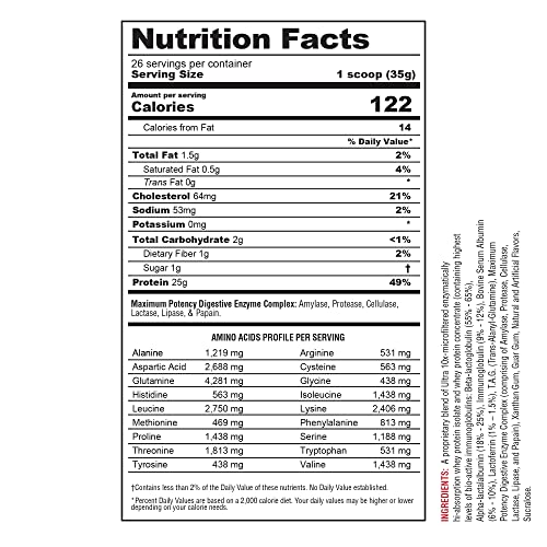 Metabolic Nutrition | Protizyme | 100% Whey Protein Powder | High Protein, Low Carb, Low Fat with Digestive Enzymes, 24 Essential Vitamins and Minerals | Vanilla Cake, 2 Pound