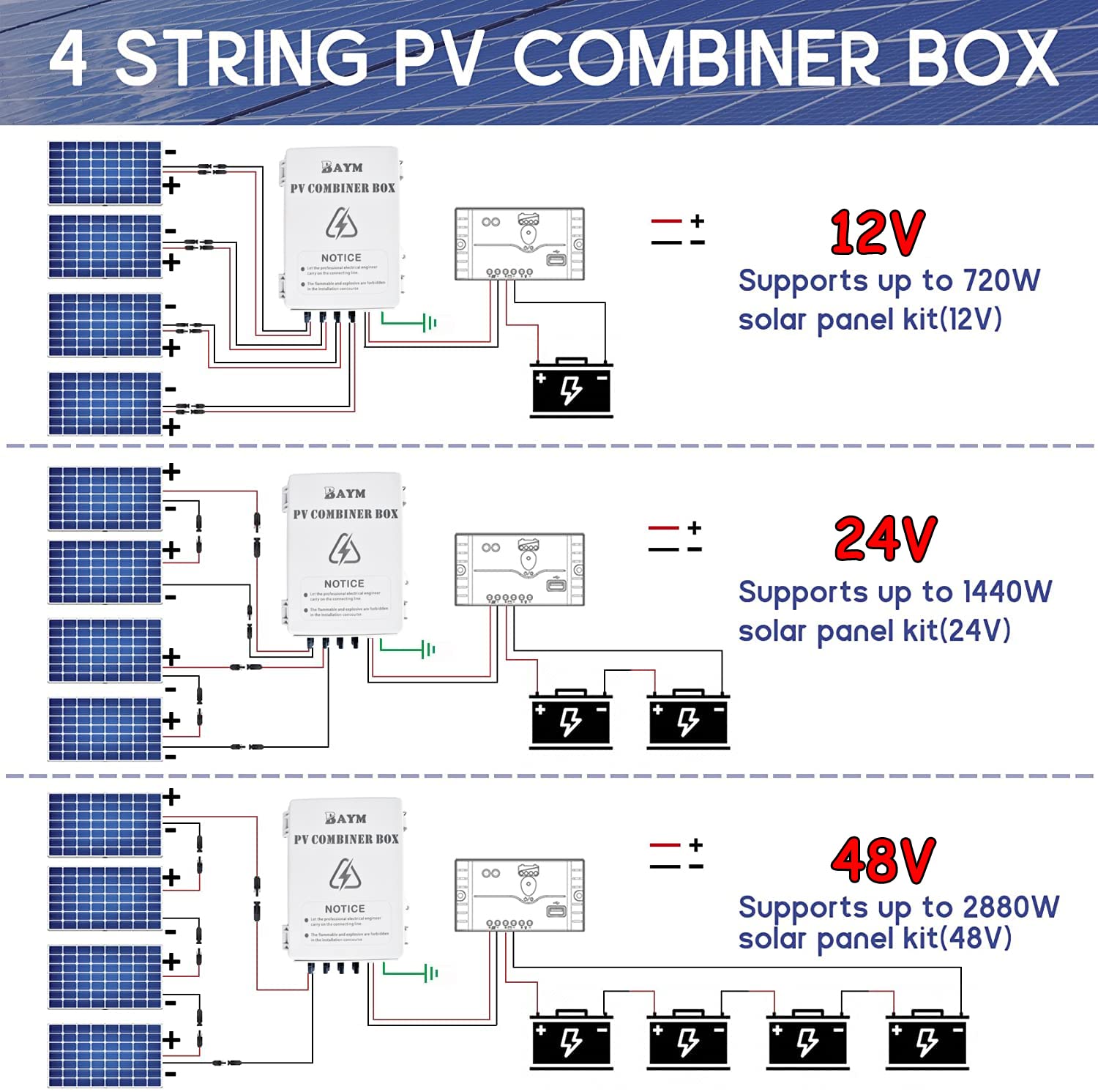 BAYM IP65 4 in 1 Out 15A 4 String Solar PV Array Plastic DC Combiner Box,4Pair Solar Connectors, Lightning Surge Protection, 63A 6ka MCB Lock Indicator,Waterproof Ventilation Valve